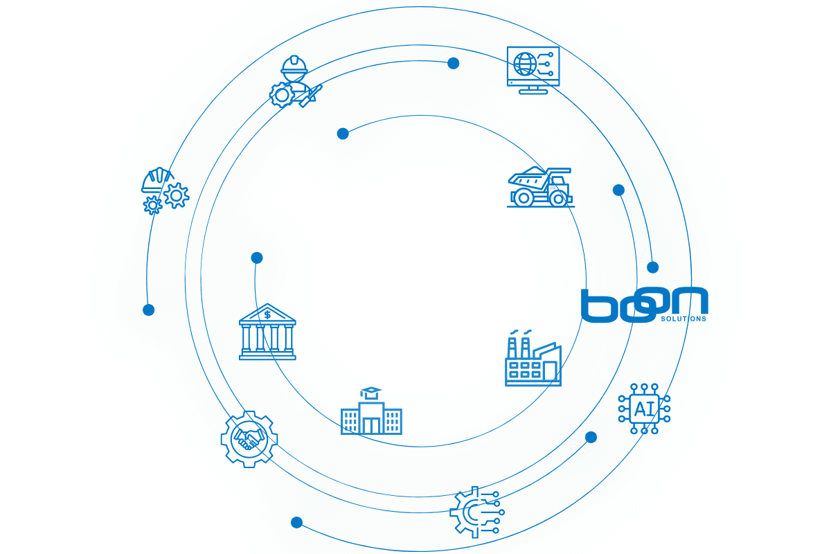 Boon Solutions | Industry Solutions